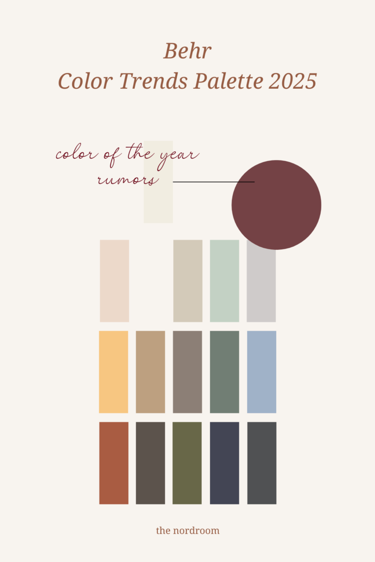 The Color Trends for 2025: Warm, Natural Shades and a Cheerful Accent ...