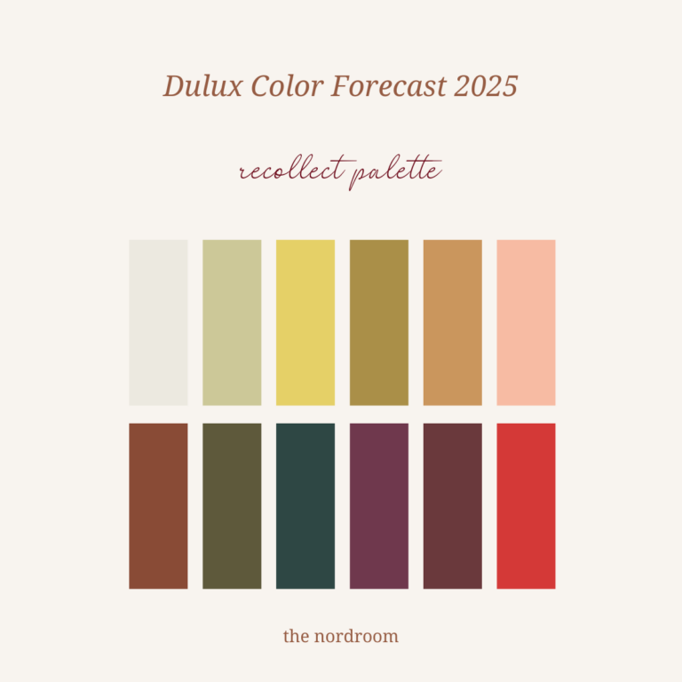 The Color Trends for 2025: Warm, Natural Shades and a Cheerful Accent ...