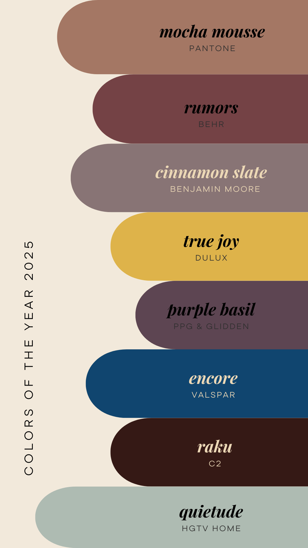 The Color Trends for 2025: Warm, Natural Shades and a Cheerful Accent ...