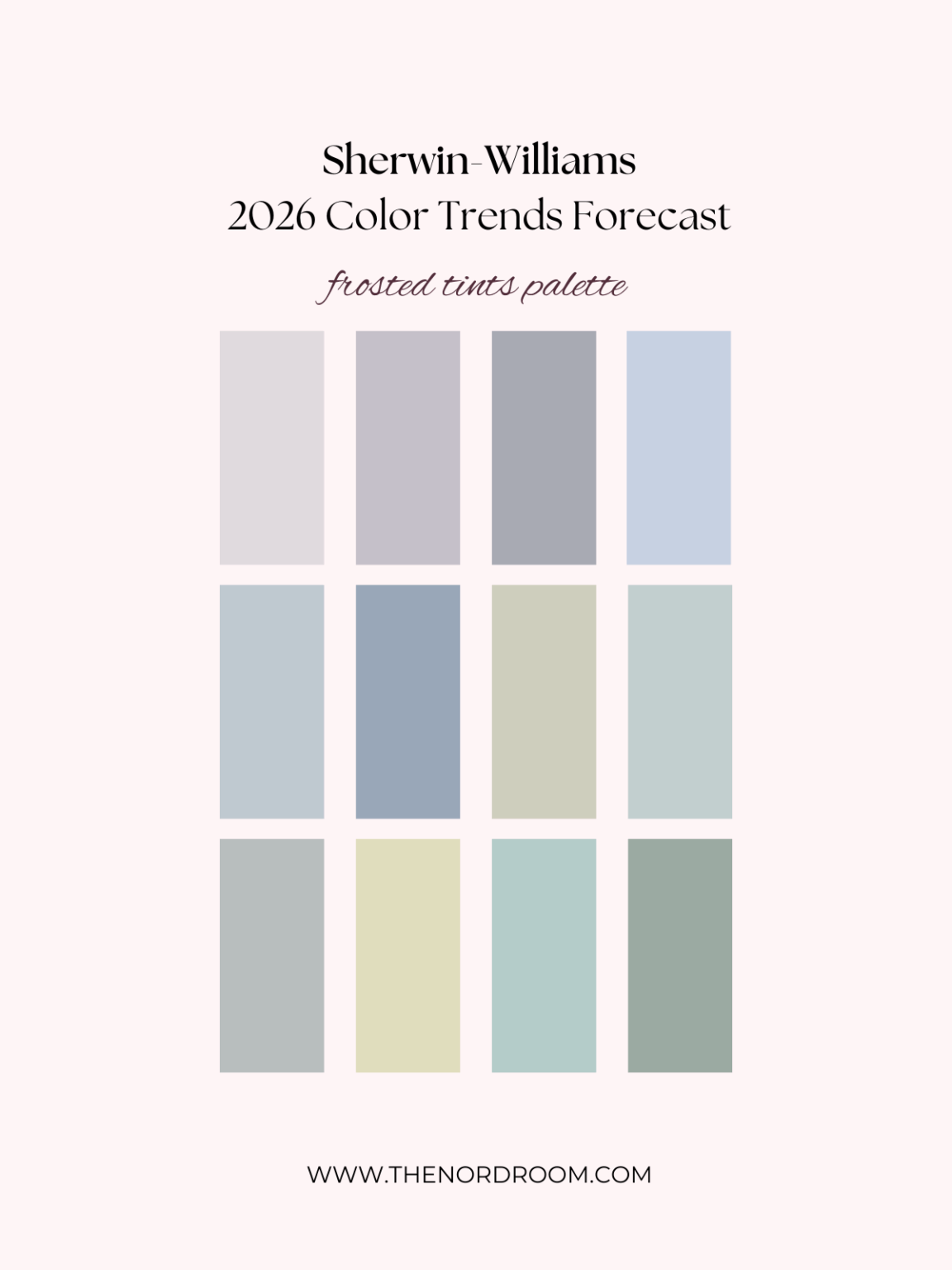 Sherwin-Williams Color Trends Forecast 2026 - The Nordroom
