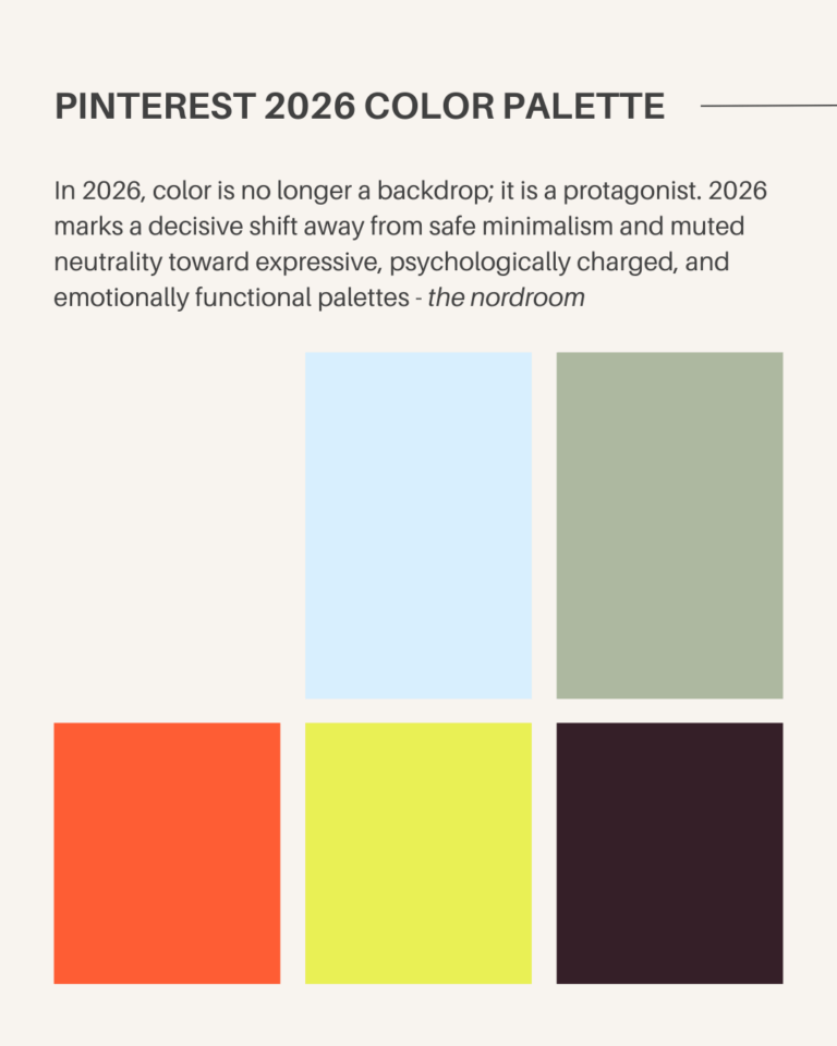 The 2026 Home Decor and Color Trends, According to Pinterest - The Nordroom